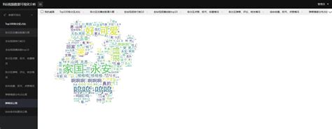 计算机毕业设计pythonflask弹幕情感分析 B站视频数据可视化 B站爬虫 机器学习 深度学习 人工智能 Nlp文本分类 数据可视化 大数据毕业设计自然语言处理弹幕 Csdn博客