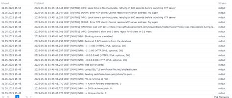 Pi Hole Webinterface Not Loading Docker Pi Hole Userspace