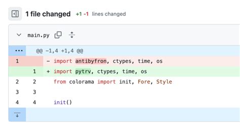 trouble in da hood malicious actors use infected pypi packages to