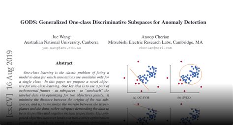 paper page gods generalized one class discriminative subspaces for anomaly detection