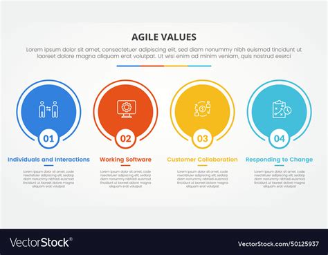 Agile Values Infographic Concept For Slide Vector Image