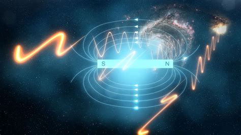 Magnetism Wallpapers Wallpaper Cave