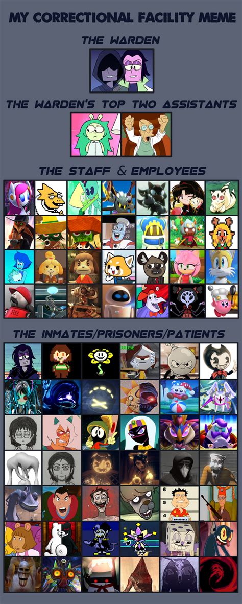 My Correctional Facility Meme By Misanthropemochi On Deviantart