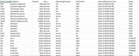 github voidbgs ordina xmlparser file parser made for extracting data from weird xml files