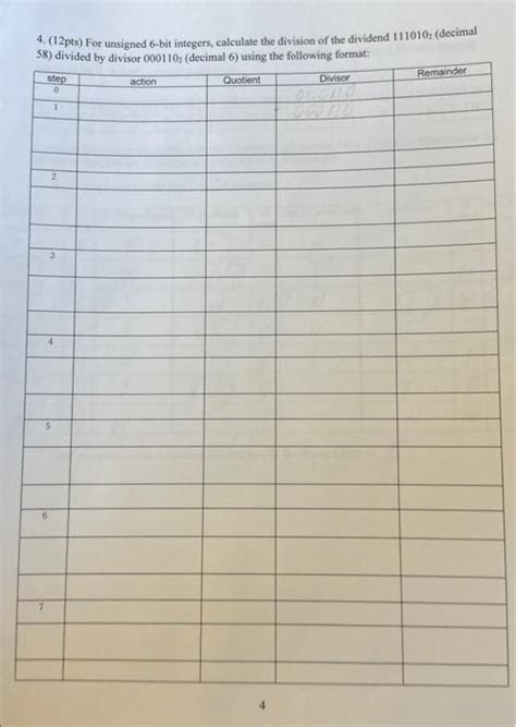 Solved 4 12pts For Unsigned 6 Bit Integers Calculate The