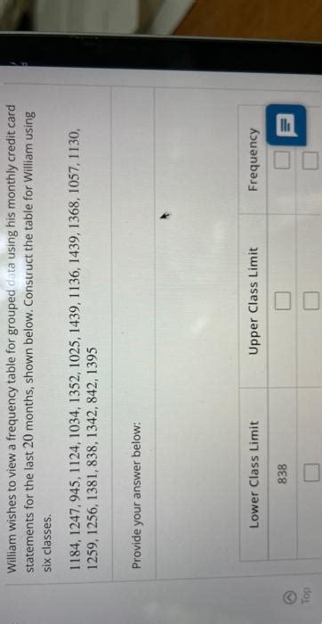 Solved William Wishes To View A Frequency Table For Grouped