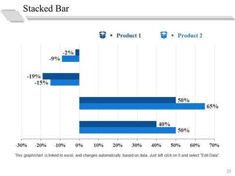 Job Interview Presentation On Yourself Powerpoint Presentation Slides Presentation Graphics