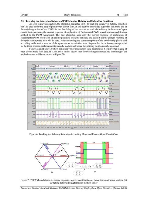 sensorless control of a fault tolerant pmsm drives in case of single