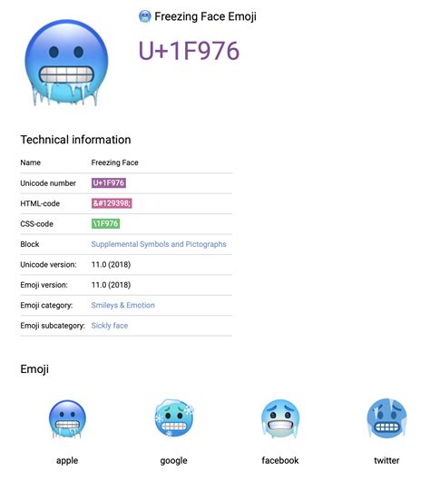一定要知道的关于字符集和编码的知识