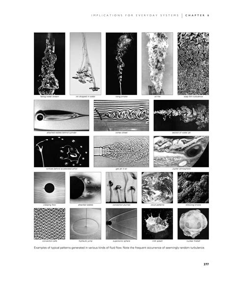 Fluid Flow A New Kind Of Science Online By Stephen Wolfram Page