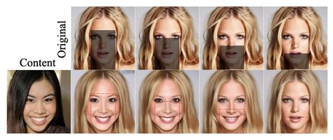 Face Mixer Diffusion