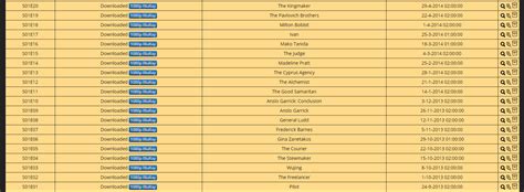 Downloaded Episodes Are Red Not Green · Issue 10890 · Pymedusamedusa