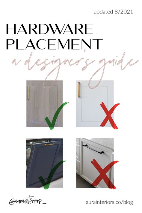 A Designers Guide To Hardware Placement Aurainteriors Co