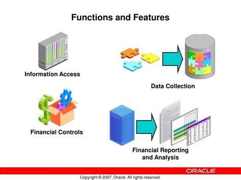 Ppt Oracle General Ledger Process Powerpoint Presentation Free Download Id 9323838