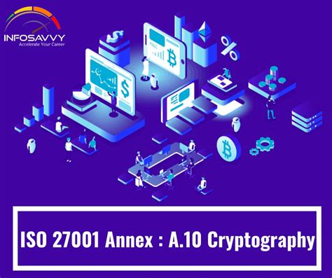Iso 27001 Annex A 10 Cryptography Infosavvy Security And It Management Training