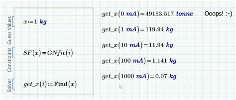 solved solve block iteration ptc community