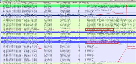 Windows Networking Troubleshooting 4 Slow Response Of Net Framework