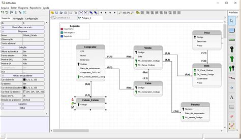 Brmodelo Ferramenta De Ensino Modelagem De Dados Mer