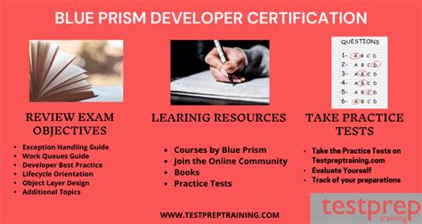 How Hard Is Blue Prism Developer Certification Exam Testprep Blog