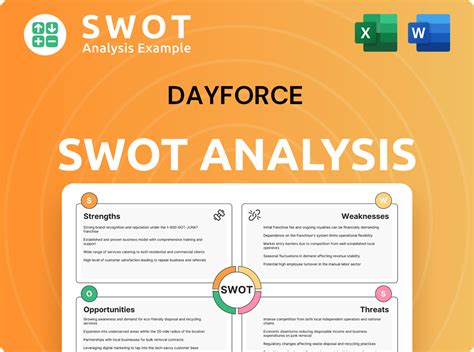 Dayforce Swot Analysis