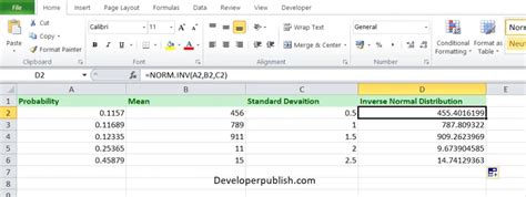 How To Use The Norm Inv Function In Excel Developer Publish