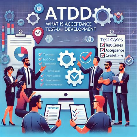 Acceptance Test Driven Development Atdd Testrigor Ai Based