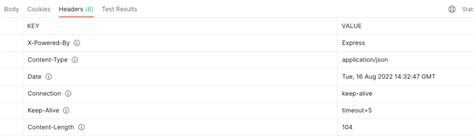 Need Help On Fetch Javascript Sitepoint Forums Web Development And Design Community