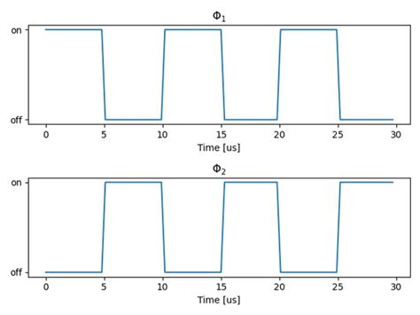 Switched Capacitor Circuits Mbeddedninja