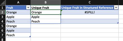 Unique In Structured Reference R Excel