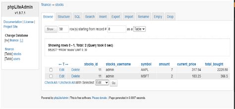 cs50 finance having problem with index the webpage output