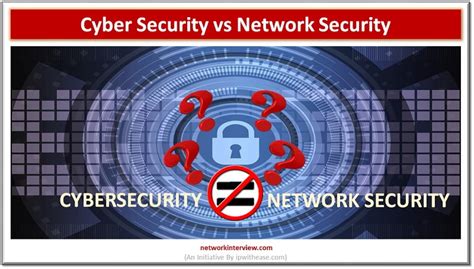 Cyber Security Vs Network Security Know The Difference Network Interview