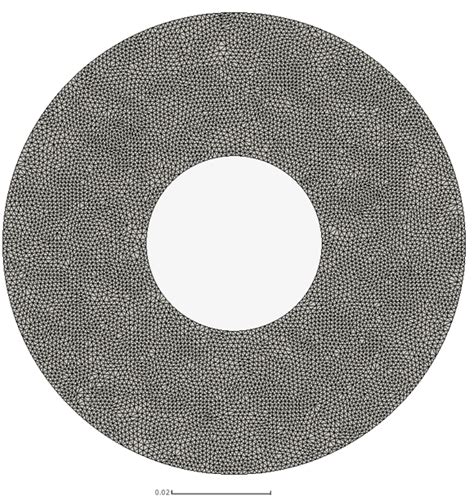 flow between concentric cylinders