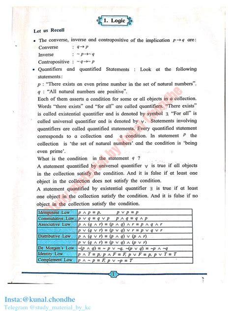 12th Math Practical Book Solution By Kunal Chondhe Pdf