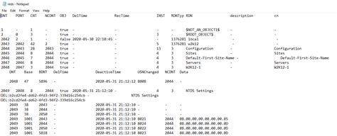 How To Dump The Active Directory Database Nettools