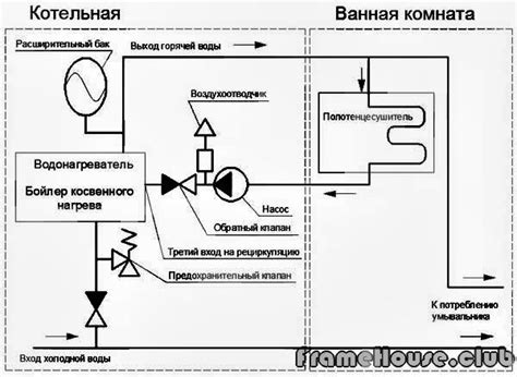 Устройство электрокотла для отопления