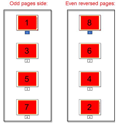 combine odd and even pages pdf cheap sale