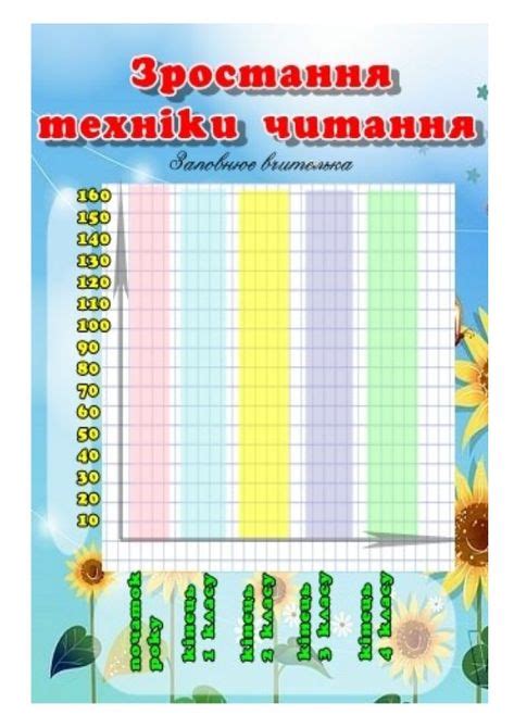 Шаблон Куточок настрою Соняшник Дошкольные проекты Шаблоны трафаретов Школьные идеи