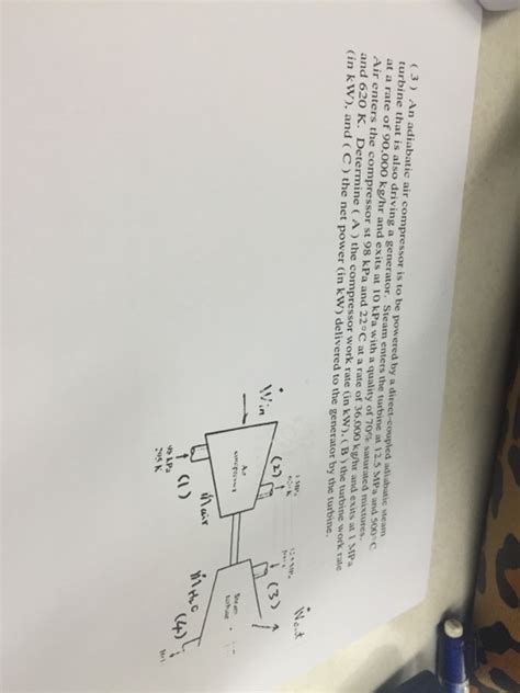 Solved An Adiabatic Air Compressor Is To Be Powered By A