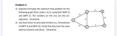 Solved Problem Explicitly Formulate The Maximum Flow Chegg