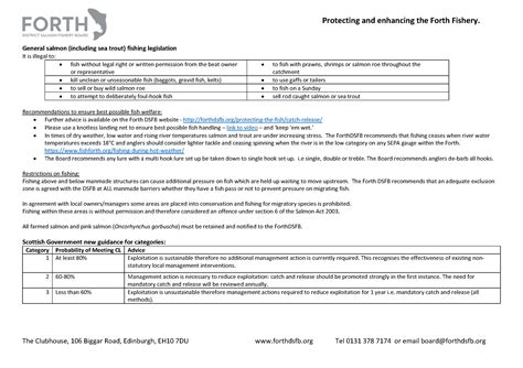 Conservation Codes Forthdsfb