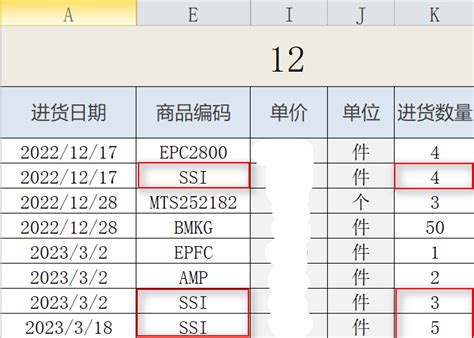 Excel对单元格中名称相同的数据进行汇总 极客坊