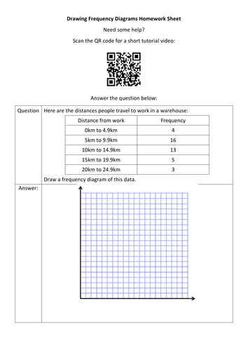 Data Qr Code Homework Sheets Bundle 1 Teaching Resources