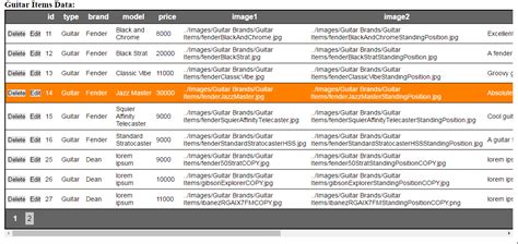 How To Reset Auto Increment In Sql Server Stack Overflow