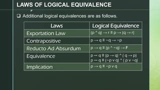 Formal Logic Lesson Logical Equivalence PDF