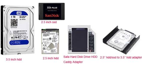 Replace Your Computer Hard Drive With SSD