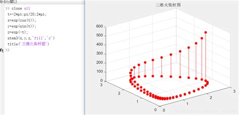 Matlab：图形标注（坐标轴，图形注释，统计图形，离散数据图形，向量图形，综合示例）圆柱坐标系中的位置矢量在matlab怎么表示 Csdn博客