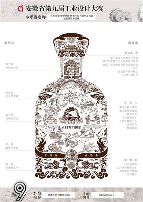 安徽省第九届工业设计大赛 古井贡酒 年份原浆杯兔年生肖酒产品包装设计专项赛评审结果揭晓