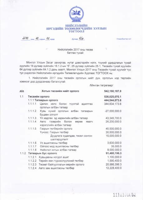 нийслэлийн иргэдийн төлөөлөгчдийн хурлын тэргүүлэгчдийн тогтоолууд Pdf