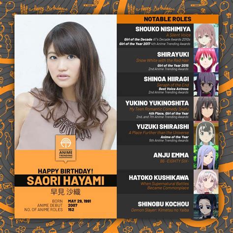 83 Best Saori Hayami Images On Pholder Seiyuu Grandorder And Kimetsu