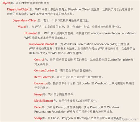 【转】最为详尽的wpf类继承关系！ Csdn博客